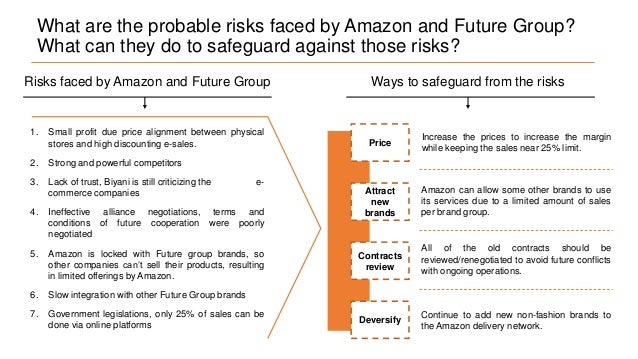 Amazon and Future Group: Rethinking the Alliance Strategy
