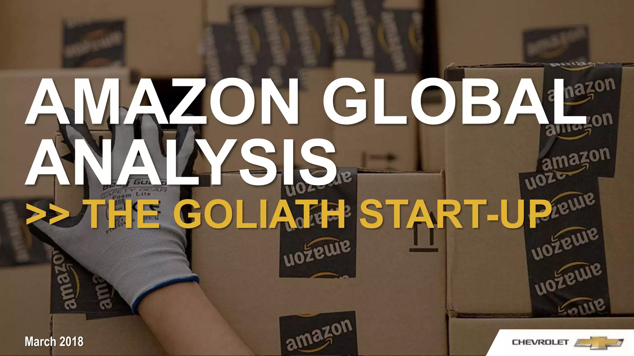 Strategic Global Amazon Analysis | PPTX