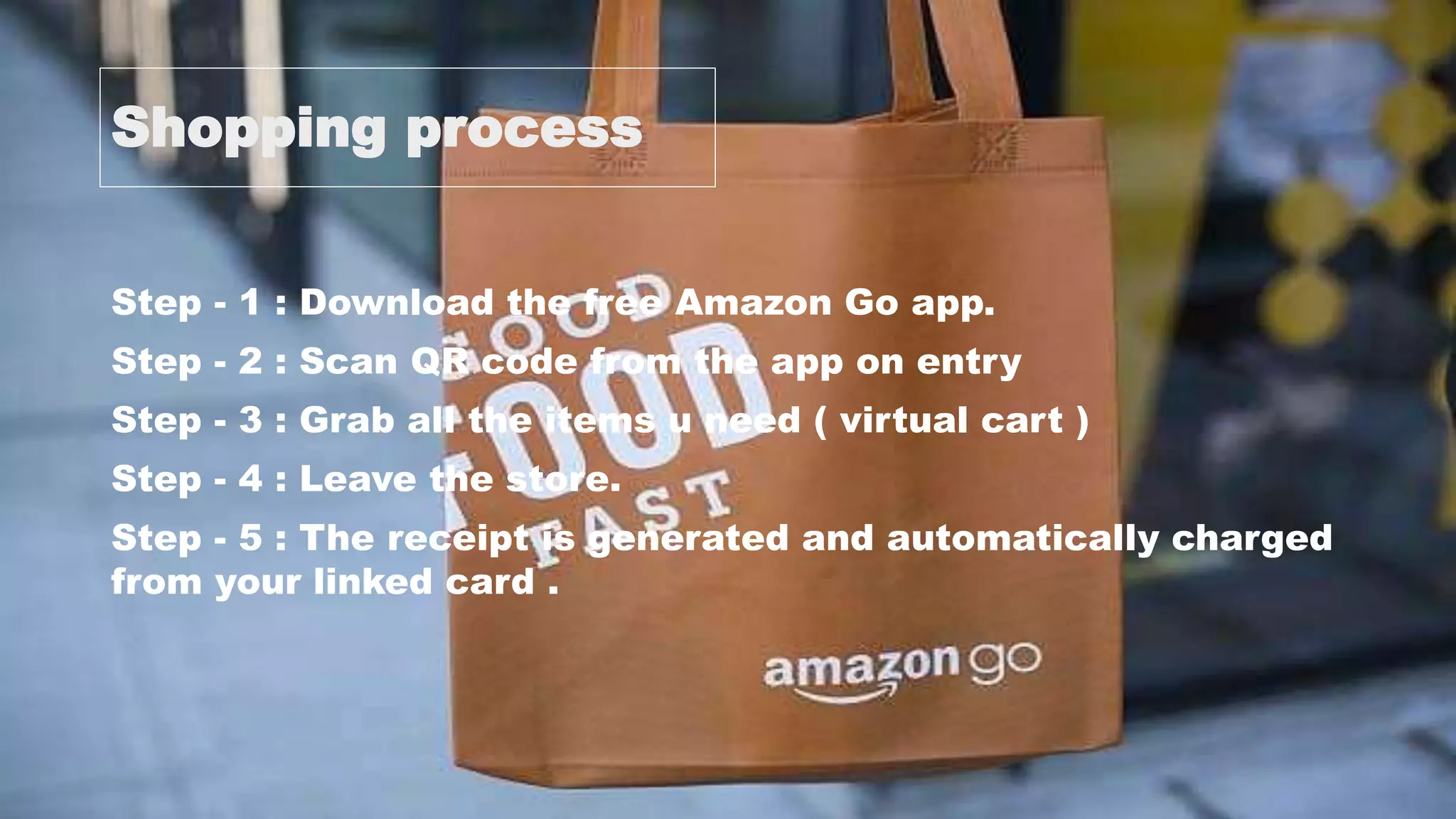 Amazon Go : The future of shopping | PPT