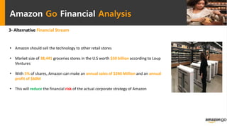 Amazon go feasibility study | PPTX