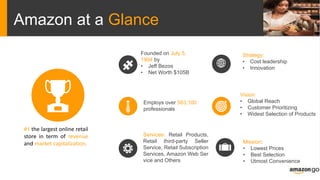 Amazon go feasibility study | PPTX