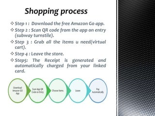 Amazon Go | PPTX