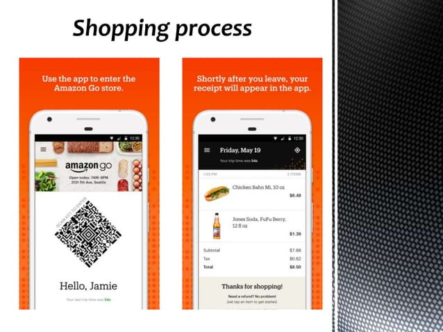 Amazon Go | PPTX