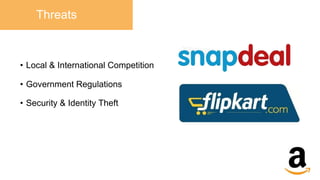 Amazon group presentation | PPTX