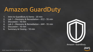 Amazon guard duty_lab | PPT