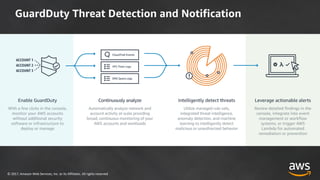 Amazon guard duty_lab | PPT