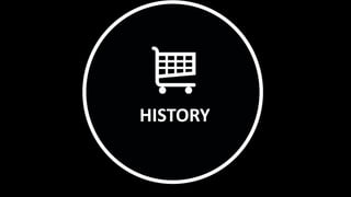 AMAZON HISTORY.pptx