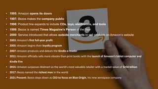 AMAZON HISTORY.pptx