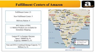 Supply Chain Management of Amazon India | PDF
