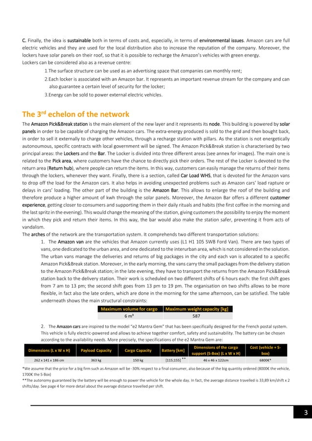 Amazon innovation project | PDF