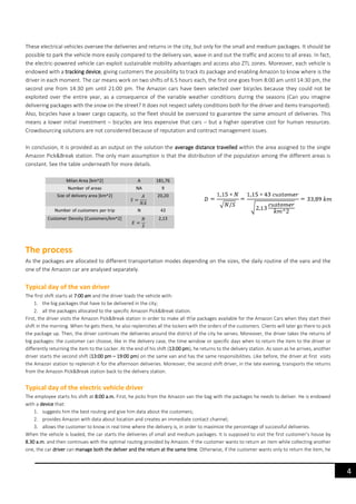 Amazon innovation project | PDF