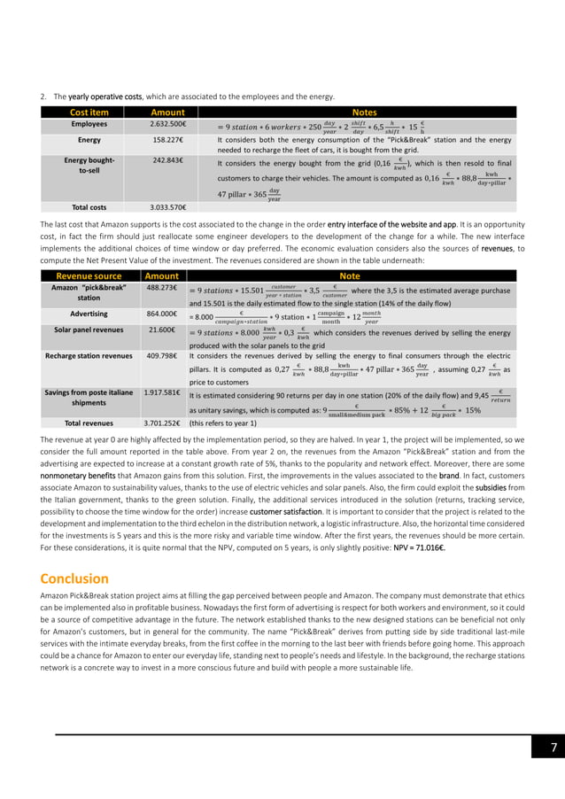 Amazon innovation project | PDF