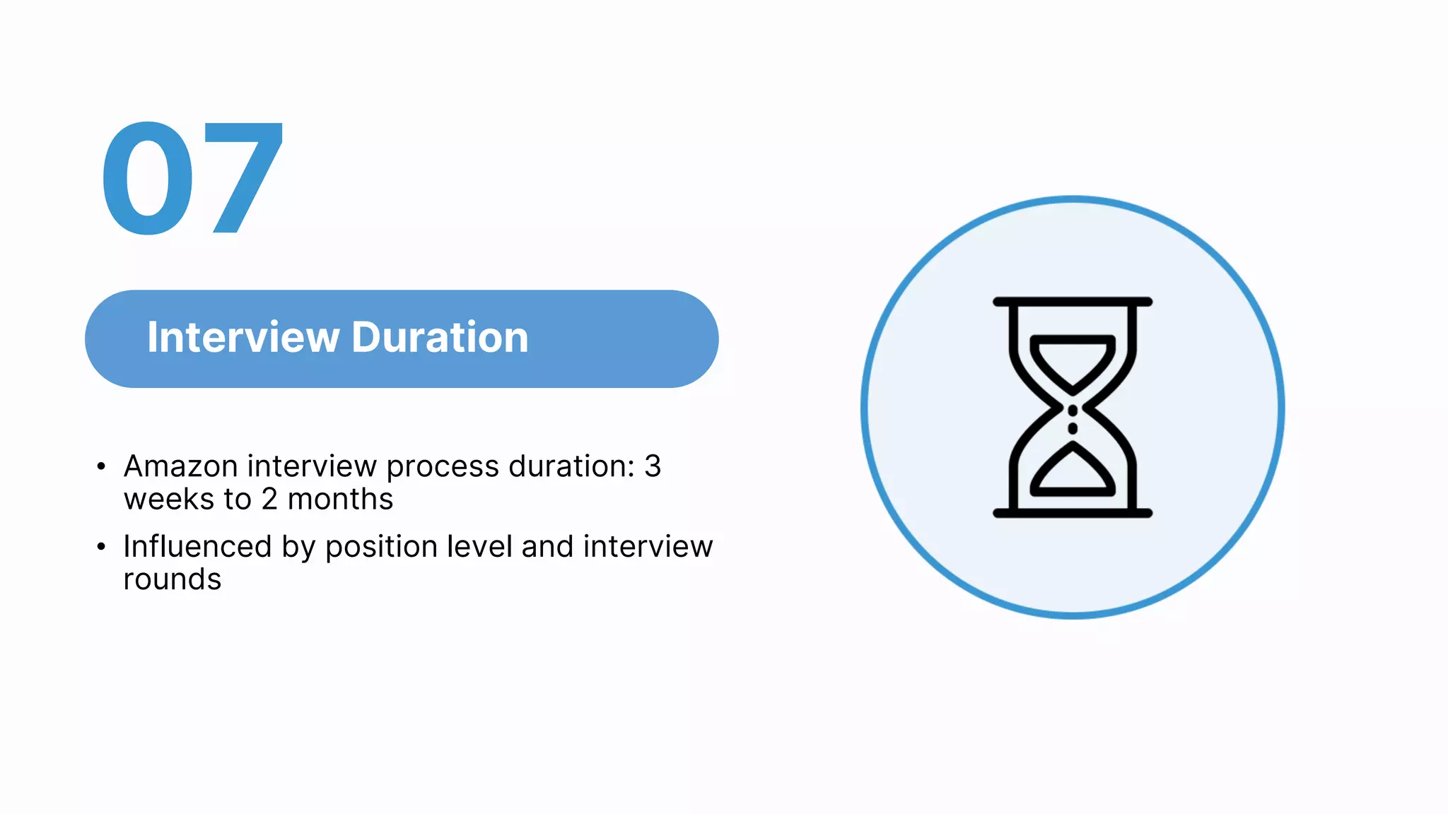 Amazon Interview Process Preparation Guide | PPTX