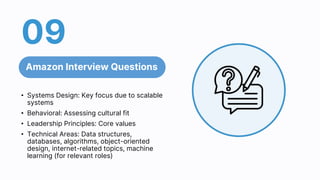 Amazon Interview Process Preparation Guide | PPT | Free Download