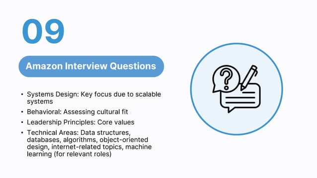 Amazon Interview Process Preparation Guide | PPT | Free Download