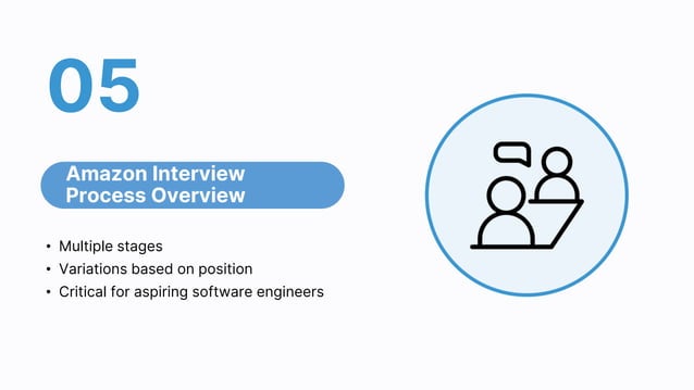 Amazon Interview Process Preparation Guide | PPT