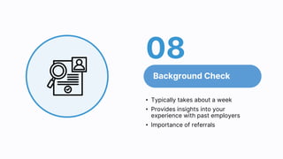 Amazon Interview Process Preparation Guide | PPTX