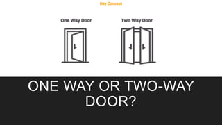 Amazon leadership principles and key concepts | PPTX