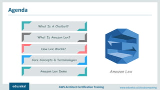 Amazon Lex Chatbot Tutorial | Amazon Lex Chatbot Demo | AWS Certification Training | Edureka | PDF