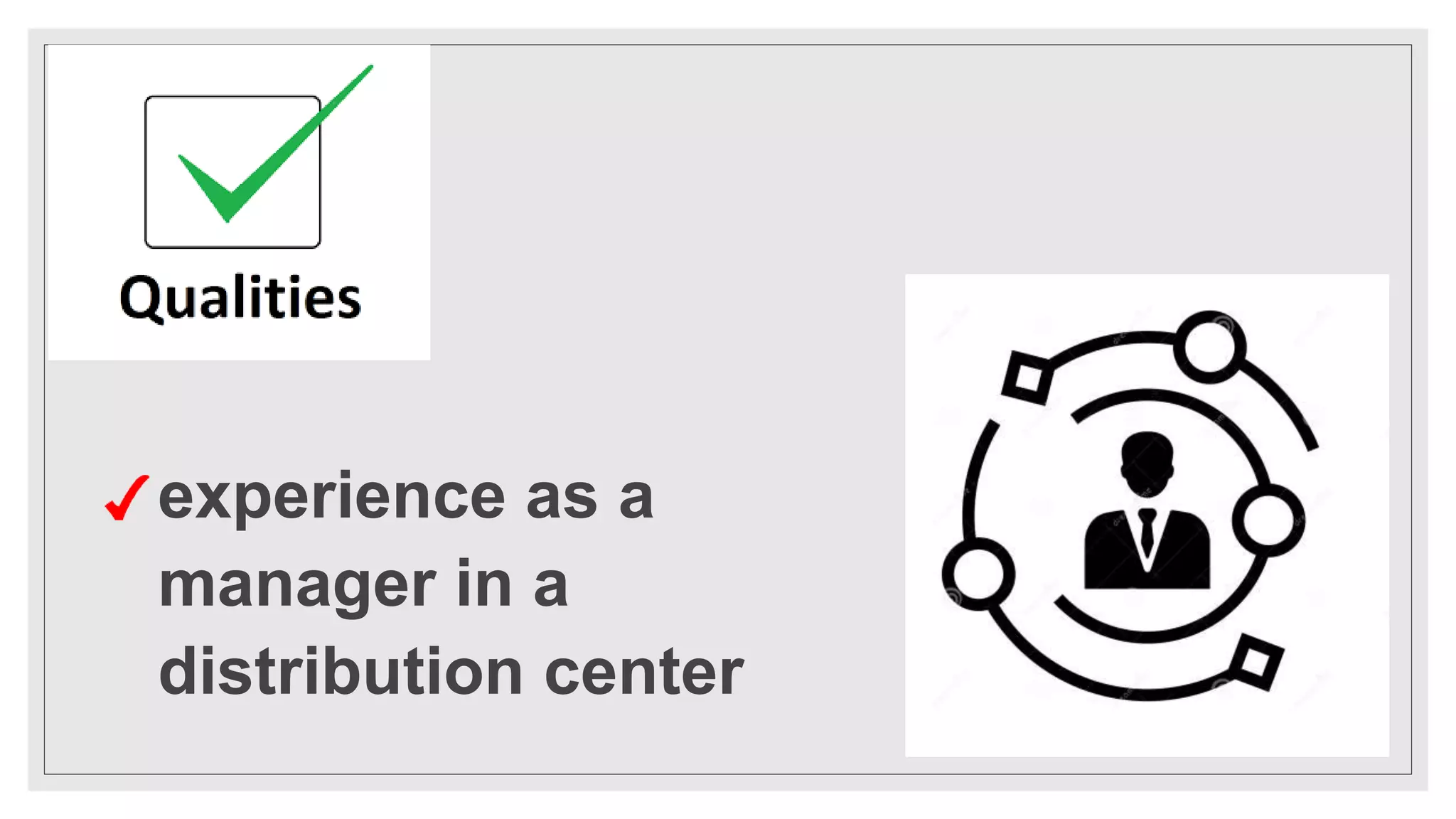 Amazon manager roles | PPT