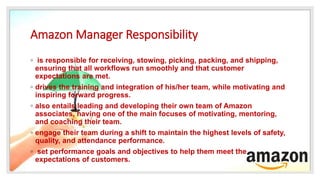 Amazon manager roles | PPT | Free Download