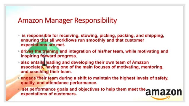 Amazon manager roles | PPT | Free Download