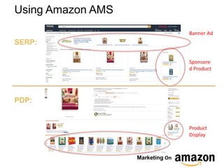Marketing on Amazon | PPT