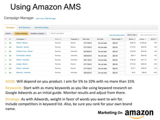 Marketing on Amazon | PPT