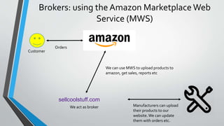 Amazon Marketplace Service | PPT