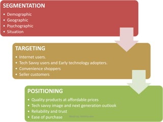 Amazon market strategies | PDF