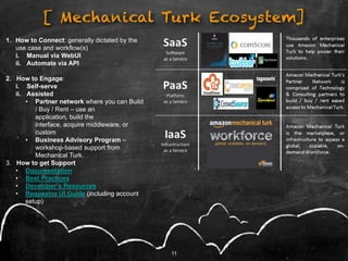 Amazon Mechanical Turk: Intro & Overview | PPTX | Cloud Computing ...