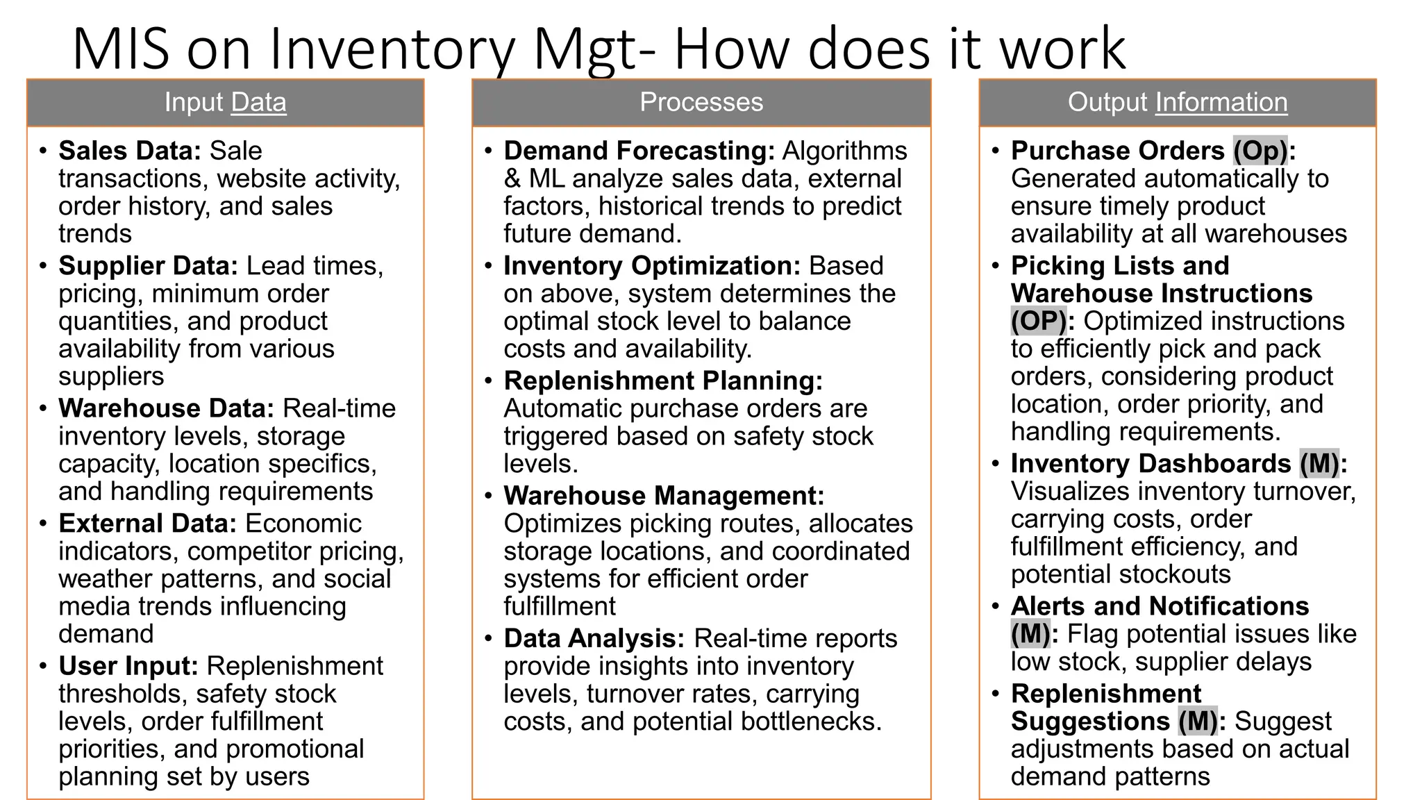 How does MIS at Amazon work - explained in detail | PPTX