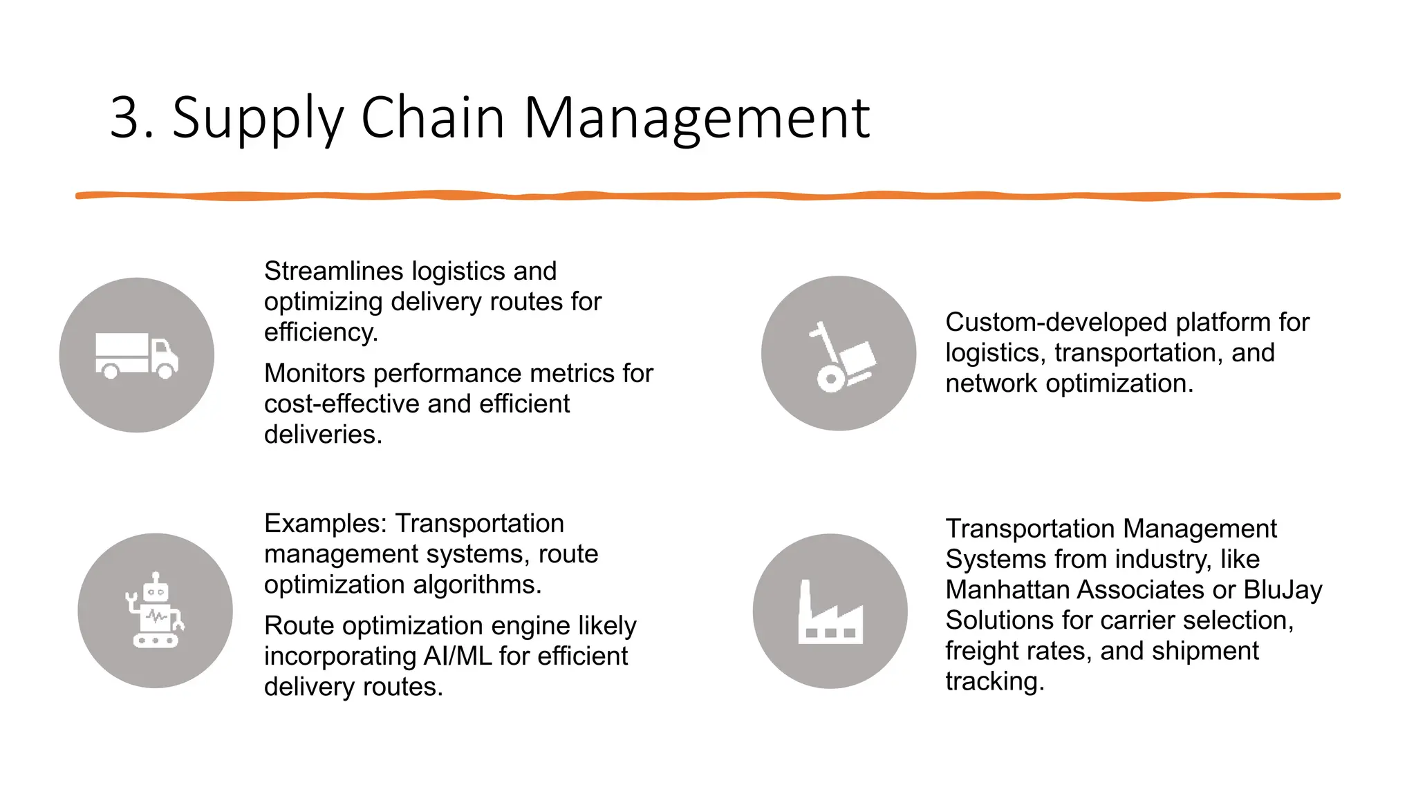 How does MIS at Amazon work - explained in detail | PPTX
