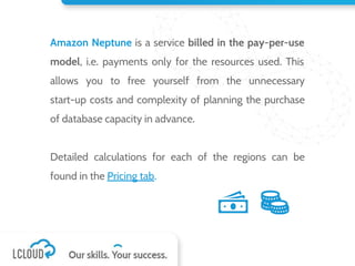 Amazon Neptune - visually more options | PPT