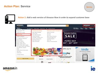 AmazonNow Suggestions | PPT