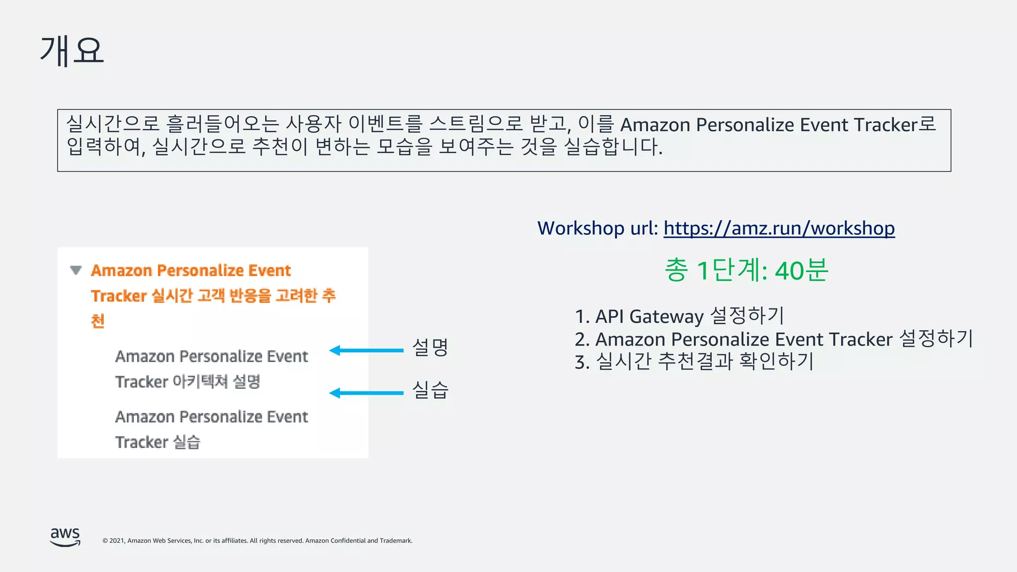 Amazon Personalize Event Tracker 실시간 고객 반응을 고려한 추천김태수 솔루션즈 아키텍트 Awsaws Aiml 스페셜 웨비나 Ppt