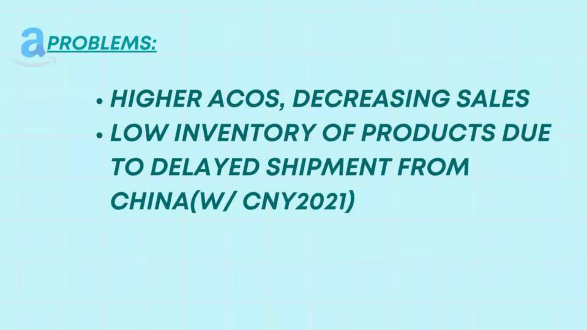 Amazon PPC Case Study | PPTX