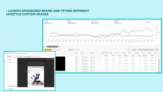 Amazon PPC Case Study | PPTX | Marketing and Advertising | Business