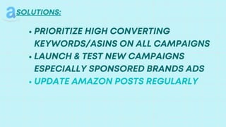Amazon PPC Case Study | PPTX | Marketing and Advertising | Business