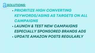Amazon PPC Case Study | PPTX | Marketing and Advertising | Business