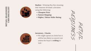 Amazon PPC sample audit | PPT