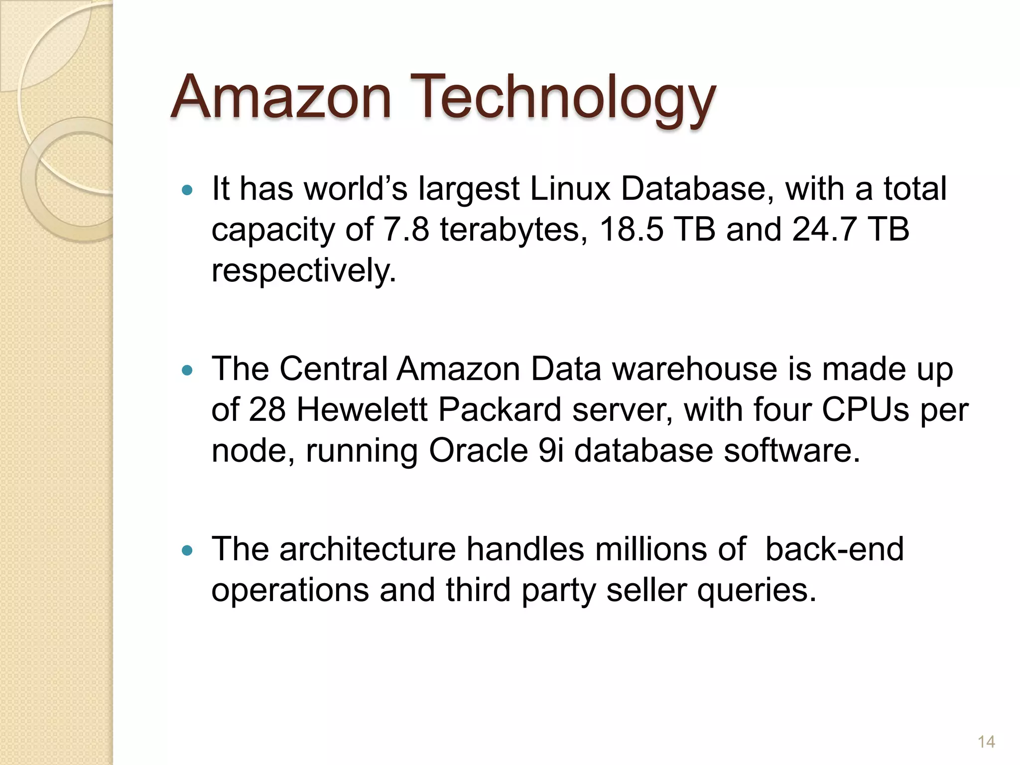 Amazon ppt | PPTX