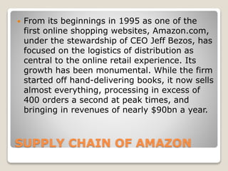 Amazon ppt | PPTX
