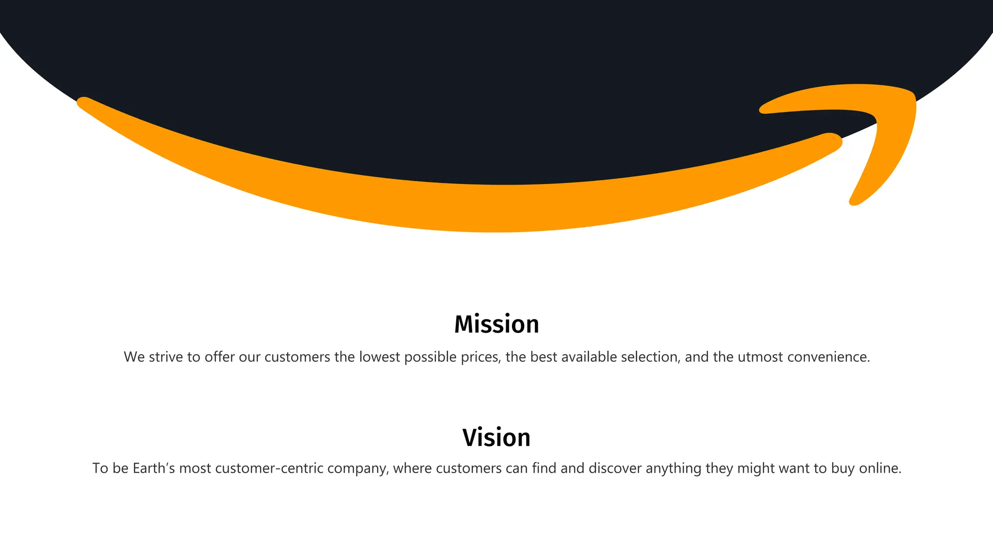 Amazon ppt.pptx Amazon about the company | PPTX