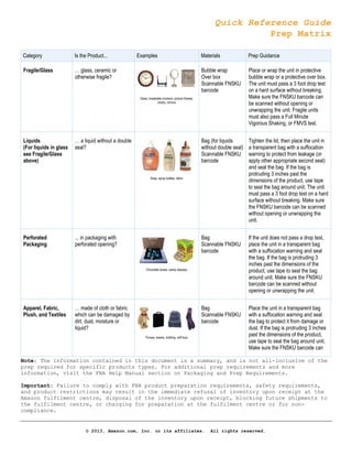 Amazon Label Quick Reference Guide Matrix | PDF