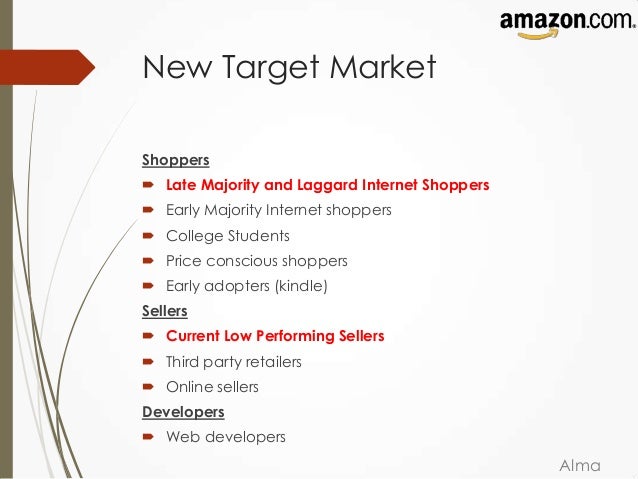 Amazon: Strategic Management