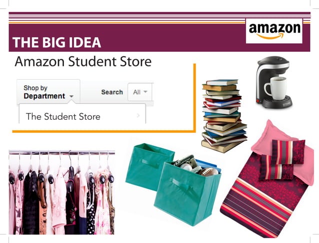 Amazon presentation | PPT