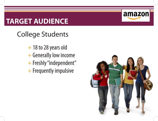 Amazon presentation | PPT