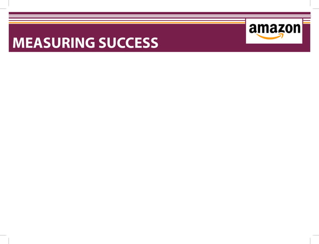 Amazon presentation | PPT