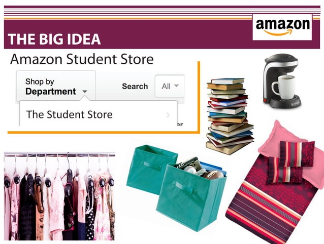 Amazon presentation | PDF